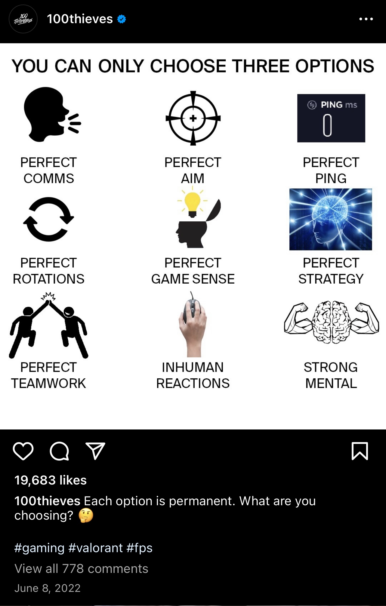 3 types of social media posts every successful brand uses