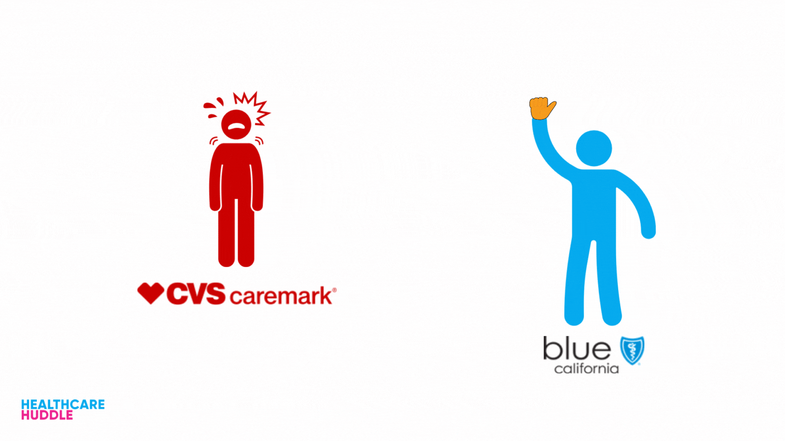 The Unbundling: Is Blue Shield's Big Move a PBM Game-Changer?