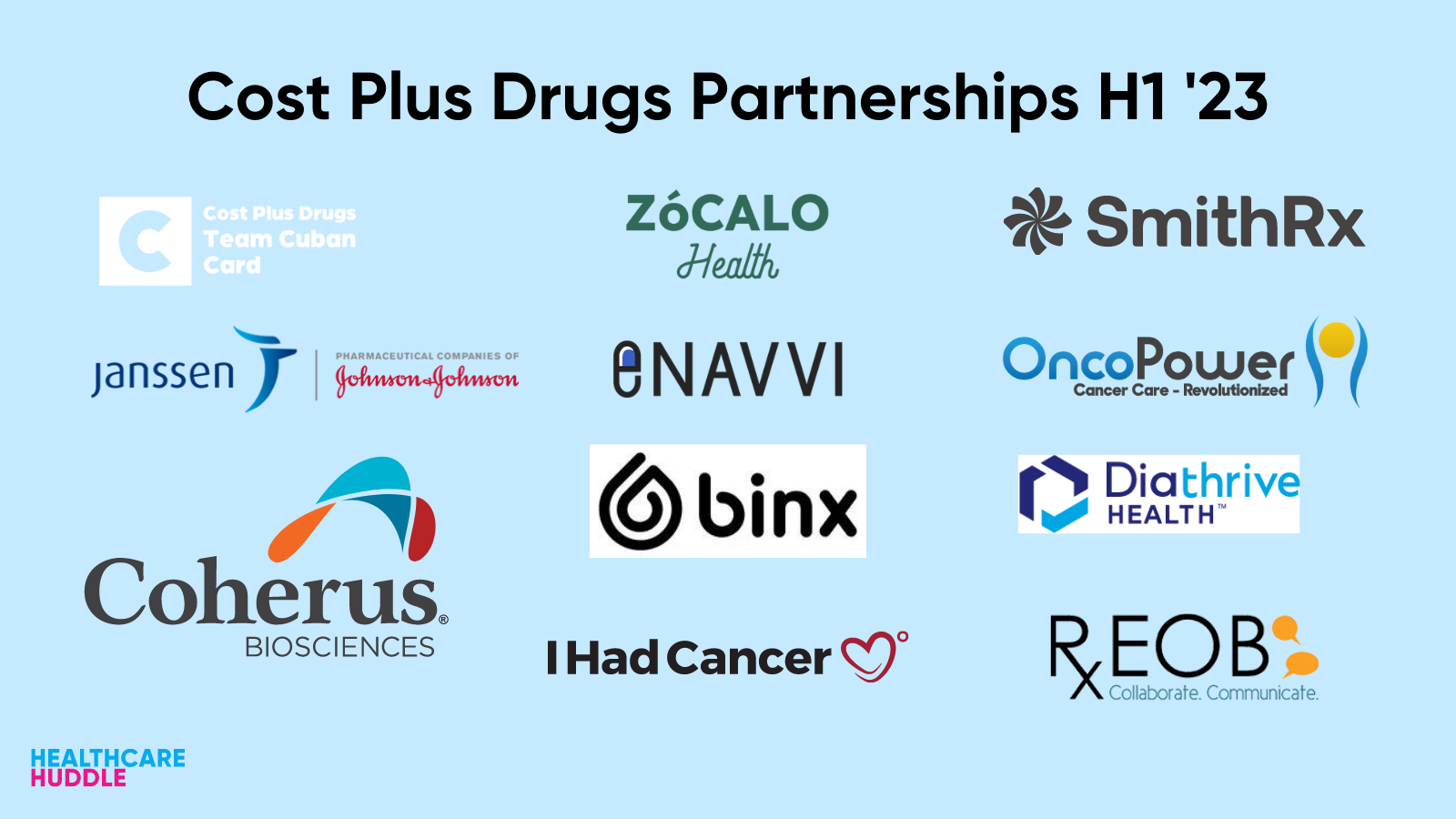 Healthcare Huddle Summer Recap