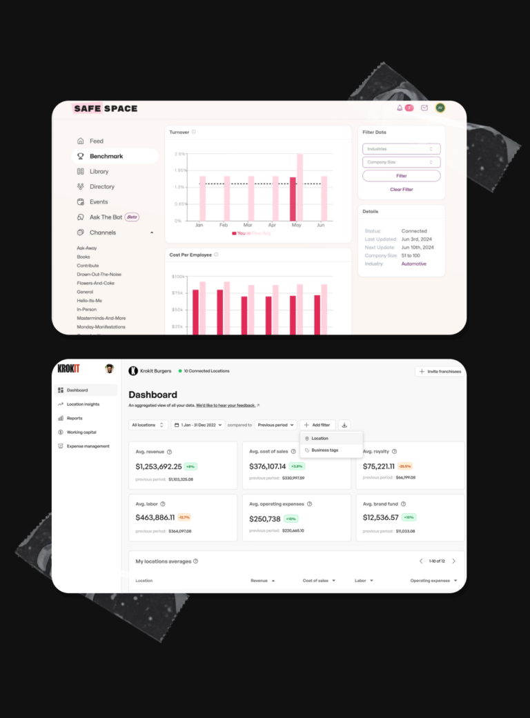 Workweek - The Platform for Professional Networks
